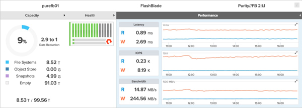 【全快閃儲存陣列Pure Storage FlashBlade】獨一無二的刀鋒式快閃儲存設備 | iThome